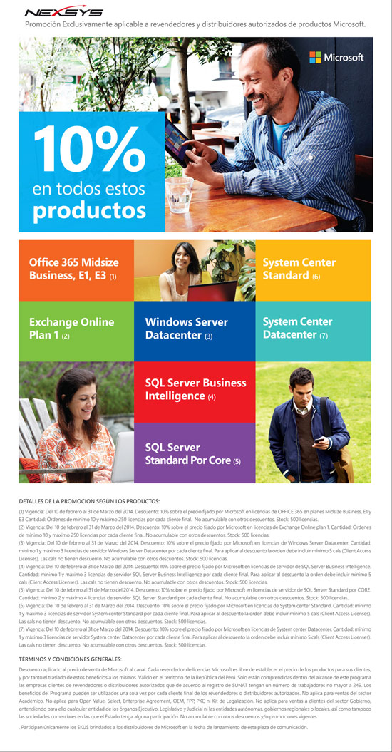 10% en todos estos productos